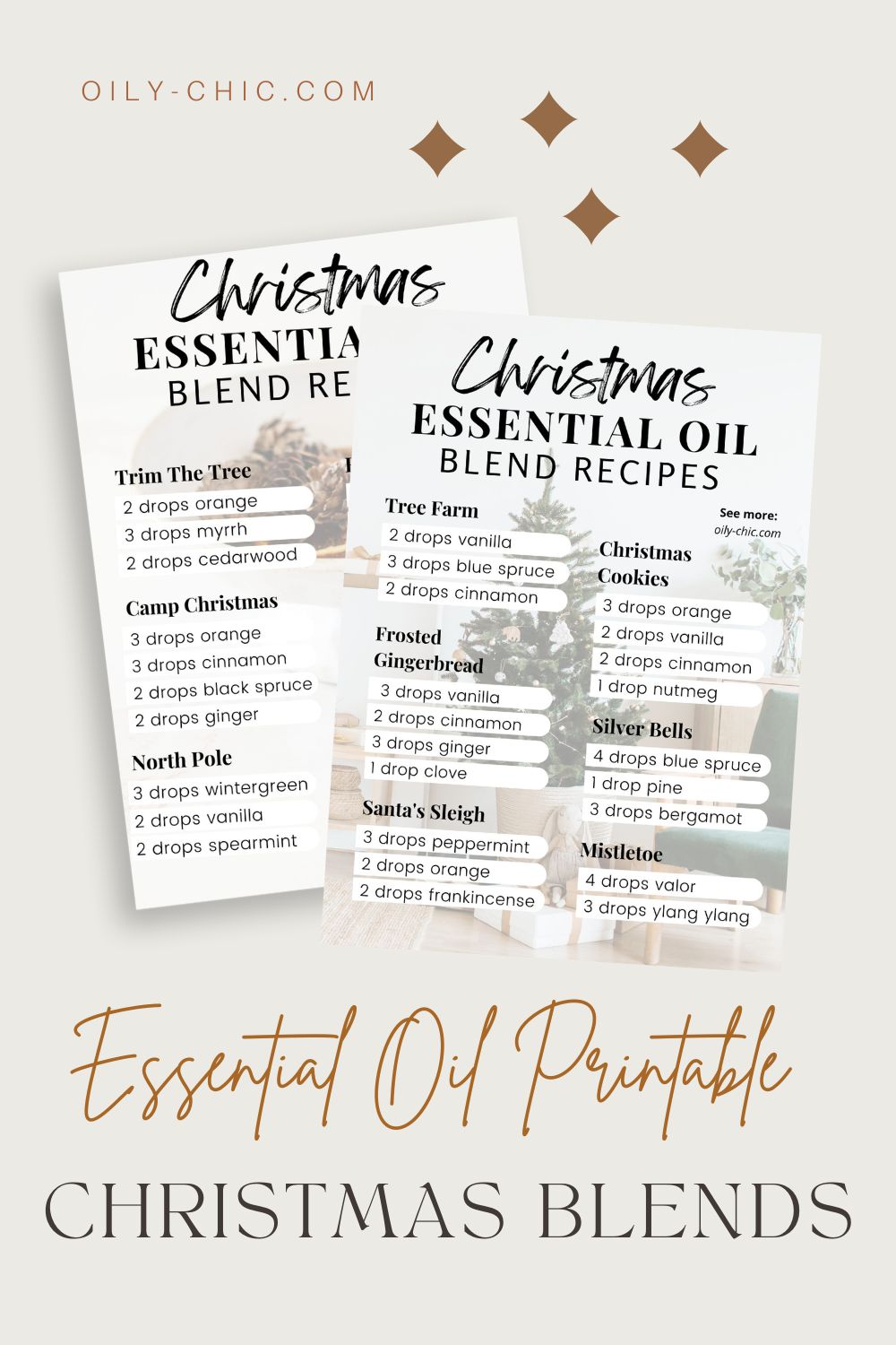 Christmas DIY Essential Oil Gift Ideas