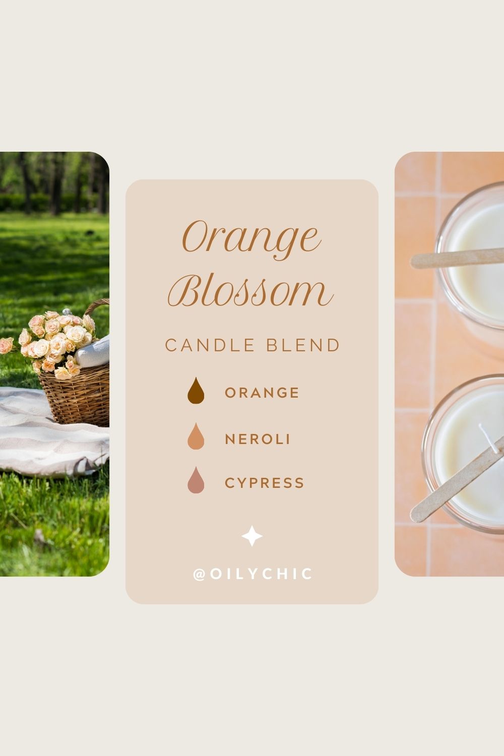 Spring Candle Scent Recipes And Charts