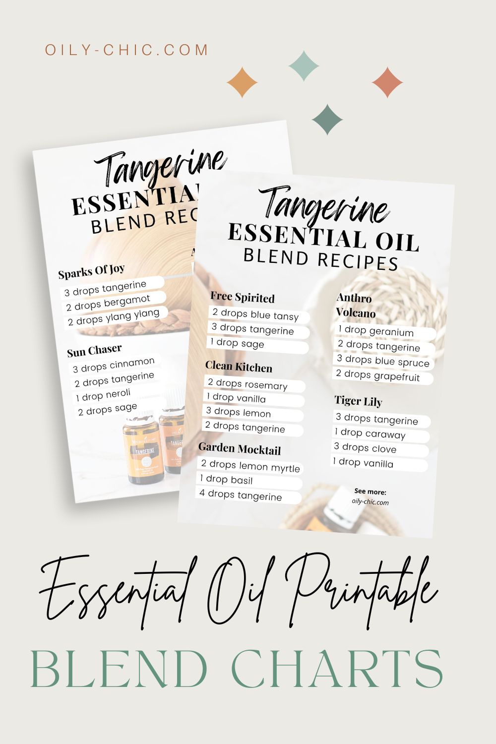 Tangy Tangerine Essential Oil Blends